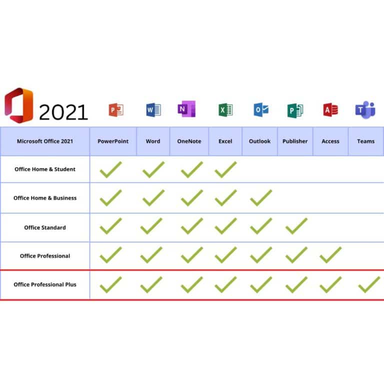 Microsoft Office 2021 Pro Plus - Vitalício - Mister Softwares